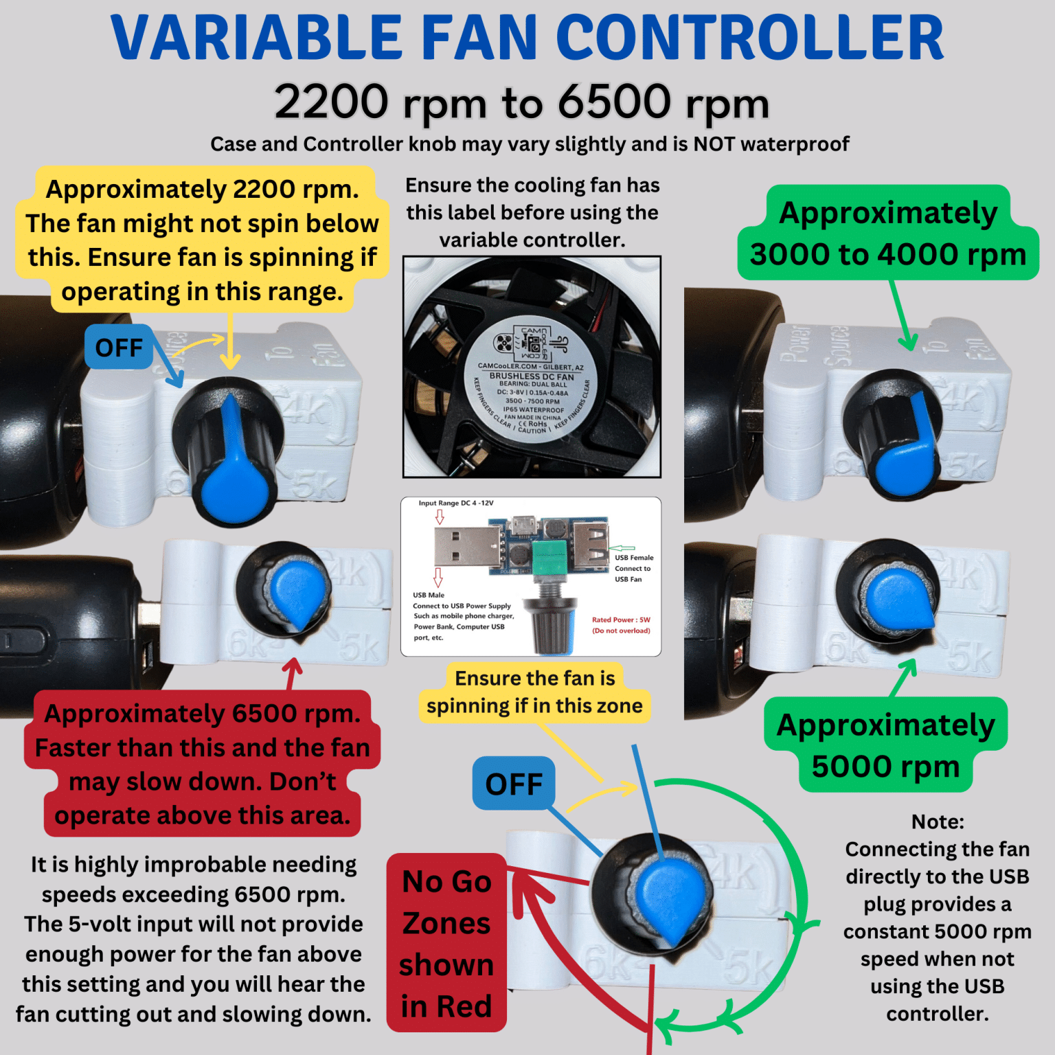 CAMCooLER 8 - a GoPro Cooler for HERO8 - CAMCooLER®